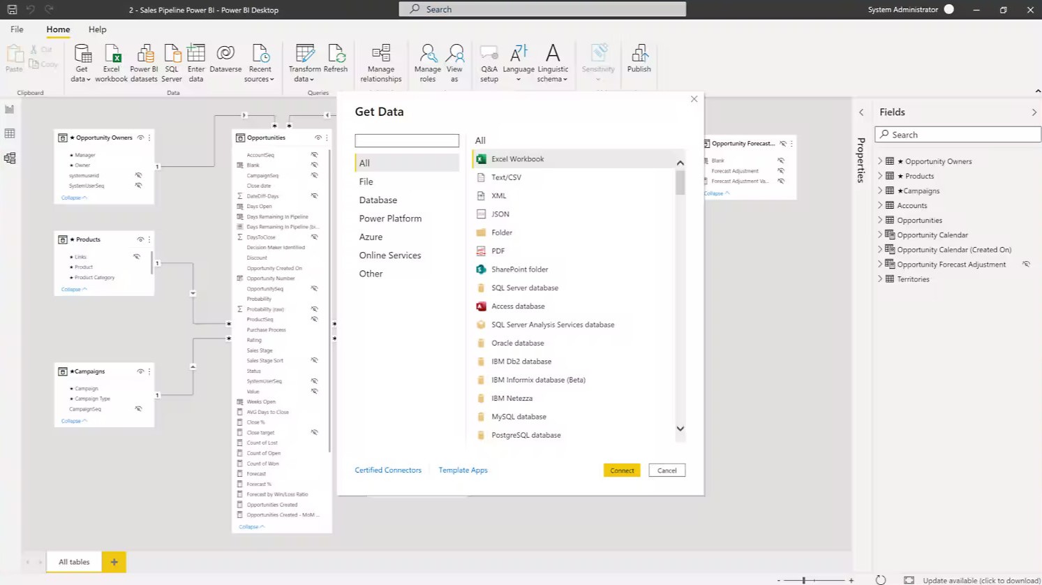 How Do I Clean Up Transform And Load Data Into Power Bi